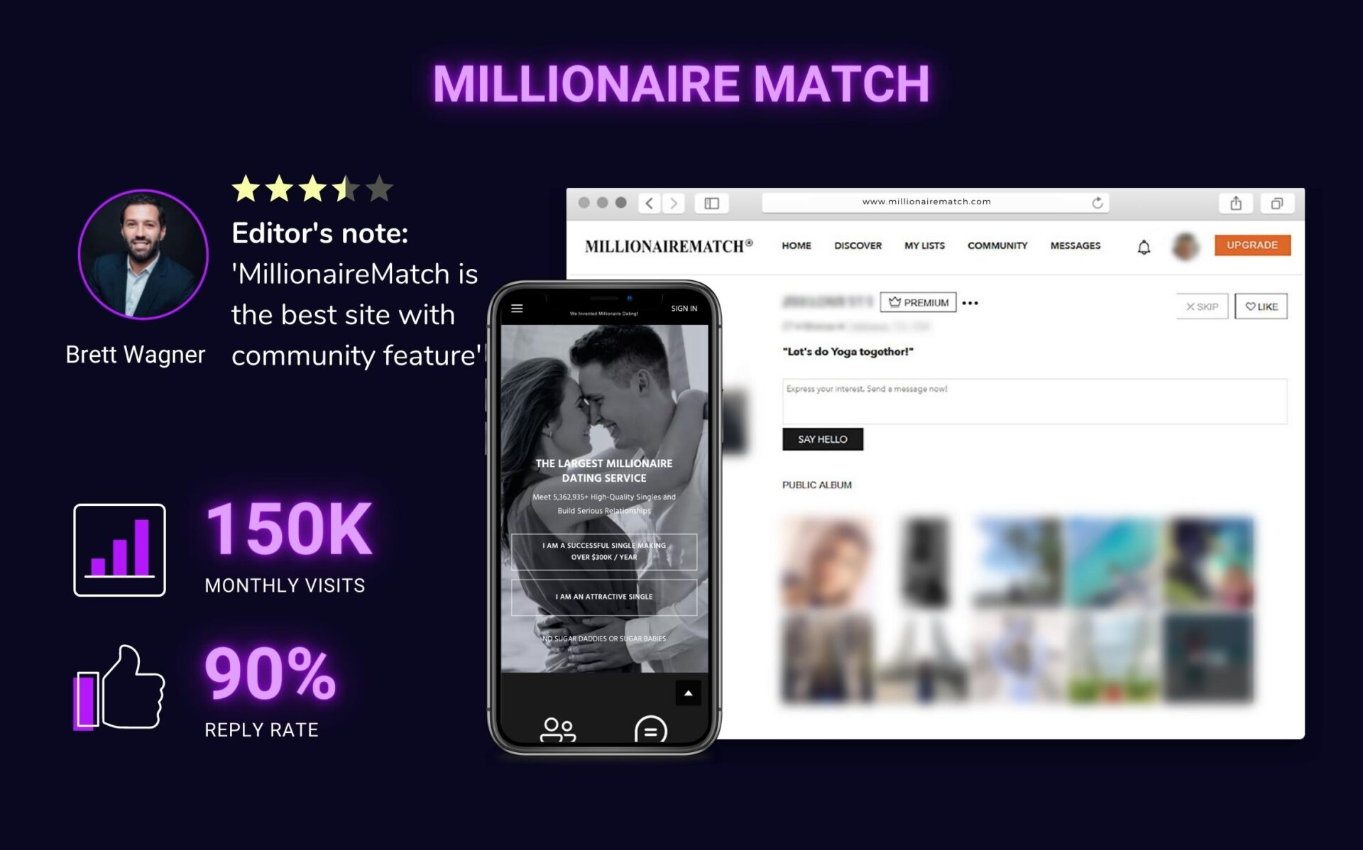 Millionaire Match Review: Full Site Analysis & Our Dating Experience 2026