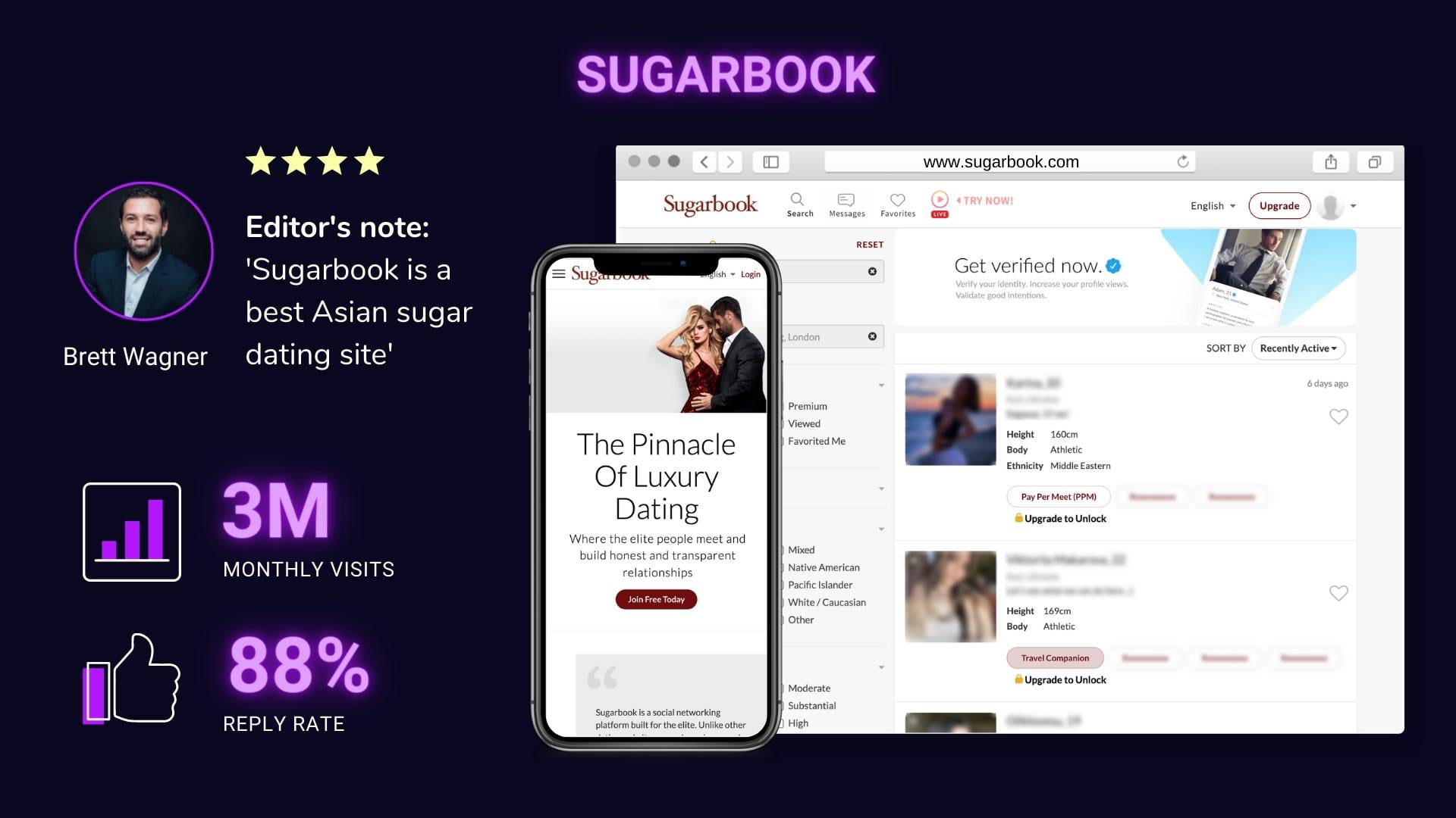 🔥Best Sugar Momma Apps: Top-14 Applications To Find Sugar Online In 2025