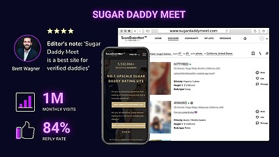 🔥Best Sugar Momma Apps: Top-14 Applications To Find Sugar Online In 2026
